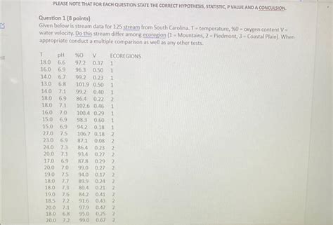 solved question 1 8 points given below is stream data for