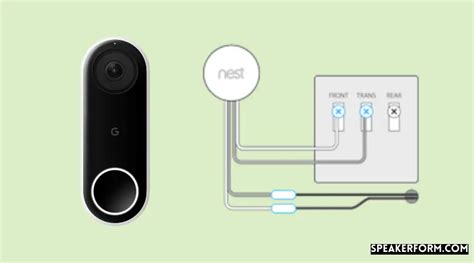 Nest Hello Without Chime Simplify Your Doorbell Setup