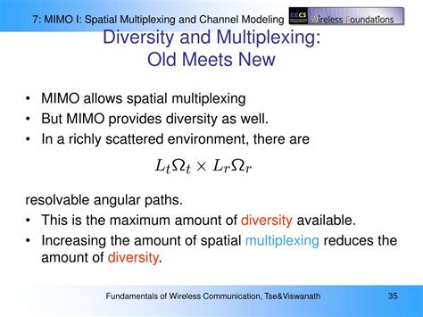 Ppt Mimo Spatial Multiplexing And Channel Modeling Powerpoint Presentation Id