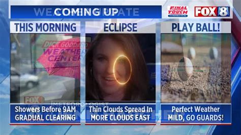Clickable Forecast Update Total Solar Eclipse