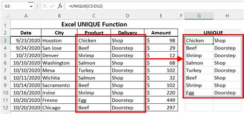 Excel Unique Function Explanation With Examples Xyologic