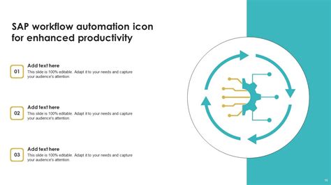 Sap Workflow Automation Ppt Powerpoint Presentation Complete Deck With