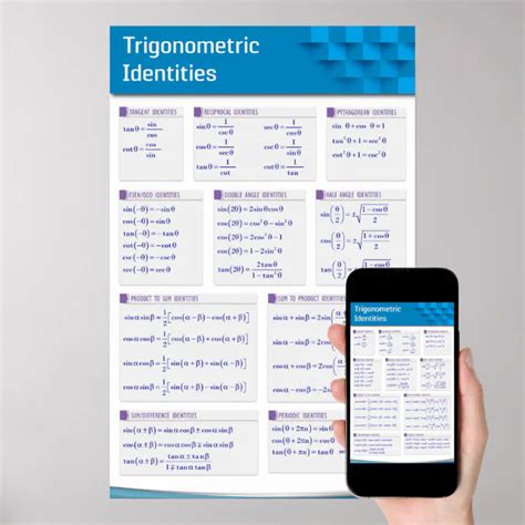 Trigonometric Laws And Identities Poster Zazzle