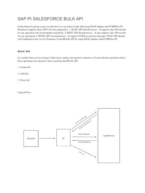 sap pi salesforce bulk api pdf application programming interface soap