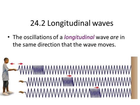 What Is A Wave A Disturbance That Travels Through A Medium From One