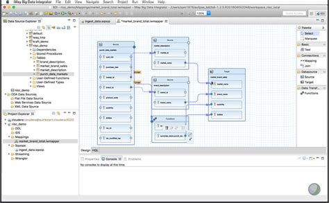 IoT Analytics How To Move From Data Integration To Real Time Intelligence RTInsights