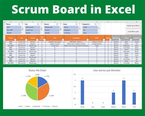 Scrum Board In Excel Etsy