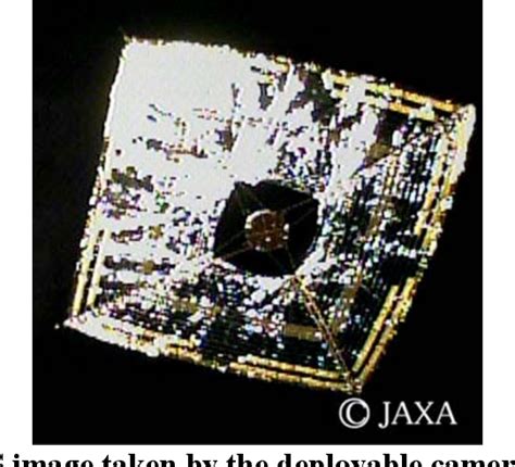 Figure 1 From Solar Sail Force Modeling For Spinning Solar Sail Using The Radiometric Tracking