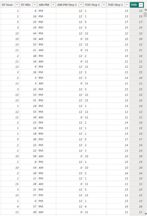 New Column Needed With Calculated Value On A Numer Microsoft
