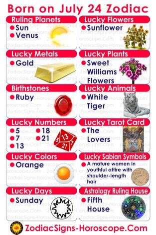 July 24 Zodiac Leo Horoscope Birthday Personality And Lucky Things Zsh