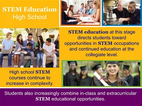 An Overview Of Stem Education Pdf