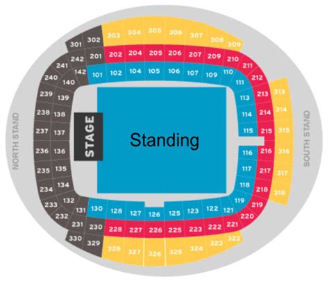 Etihad Stadium Manchester