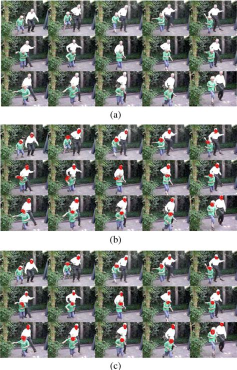 Averaged Trajectory With Standard Deviation In X And Y Of Indoor Download Scientific Diagram