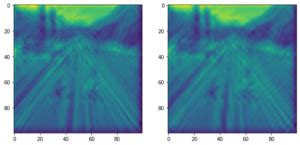 PyTorch DeepLab V Semantic Segmentation In PyTorch
