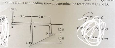 solved for the frame and loading shown determine the