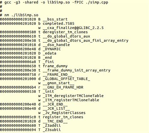 Linux Shared Libraries Developers Area