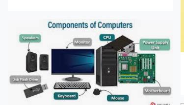 Components of a Computer System Every computer system has the following three basic components ...