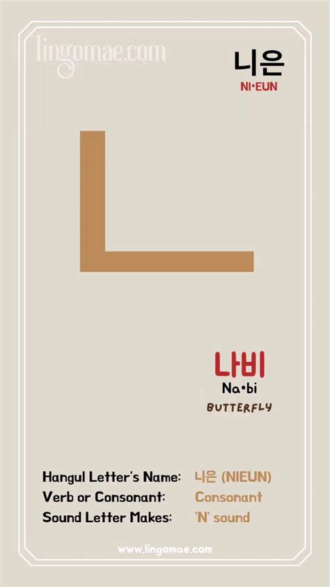 Hangul Letter ㄴ 니은