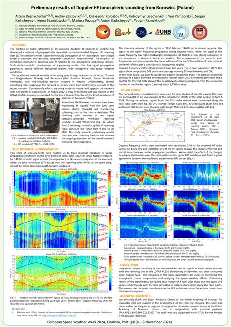 Pdf Preliminary Results Of Doppler Hf Ionospheric Sounding From Borowiec Poland