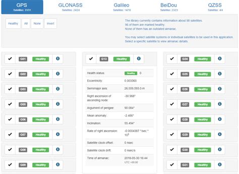 Tip Of The Week 43 New Gnss Planning Online Tool