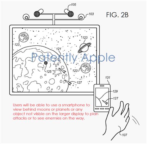 Intel Patent Reveals RealSense Camera System Adding A New Dimension To Gaming Patently Apple