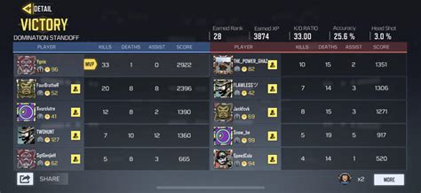 Lol Sometimes Teaming With Lower Ranks Isnt Bad At All R