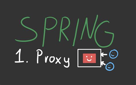 1 Spring Framework — Proxy Hi Everyone In This Article Well By Nedzabartlomiej Jun