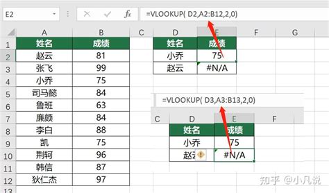 Vlookup函数匹配出来是 N A是什么情况 知乎