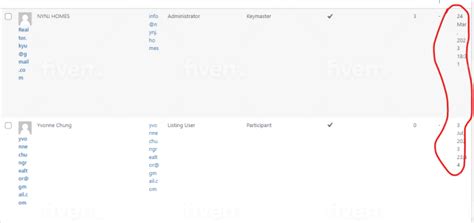 Do Cpp C Python Java Opp C Sharp Projects By Ayeshaqureshi1 Fiverr