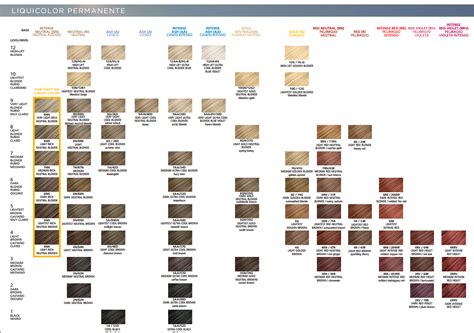 Ms Clairol Hair Color Chart