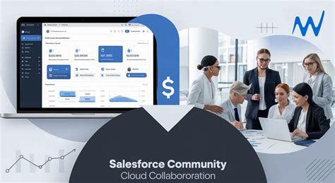 Salesforce Community Cloud Customization