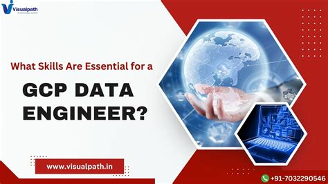 What Is Big Query And How Is It Used In Gcp