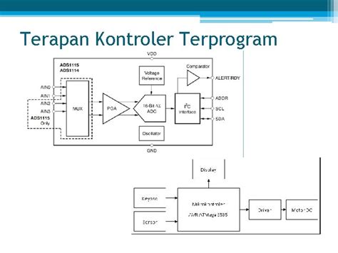 Otomasi Industri Materi 6 Otomatisasi Robotika Sensor Aktuator