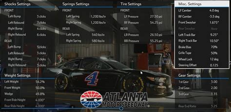 Setups For Nascar Heat 5 Best Sim Racing Setups