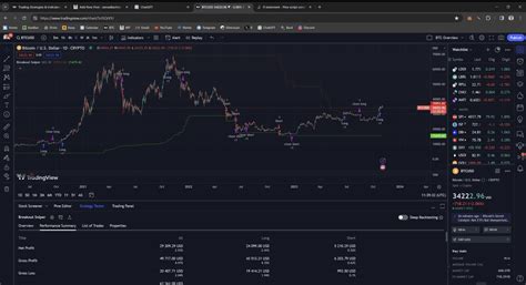 TradingView Pine Script Examples Master Pine Script With Real World Examples JamesBachini