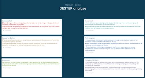 Dare2plan Destep Analyse