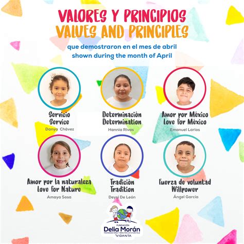 Fundación Delia Morán Fundación Delia Morán Vidanta