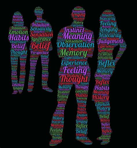 Dialectical Vs Cognitive Behavioural Therapy