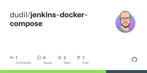 GitHub Dudil Jenkins Docker Compose