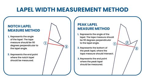 Collar Spread Measurement At Summer Hagenauer Blog