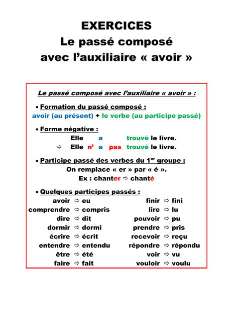 Exercices Le Passé Composé Avec L`auxiliaire Avoir