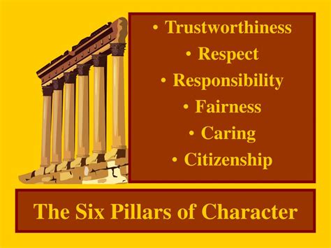 Pillars Of Character At Jacob Honda Blog