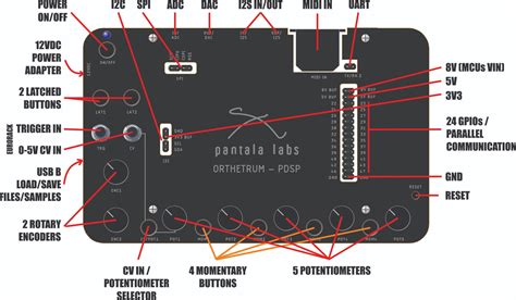 gallery of giga r1 projects share yours giga r1 wifi arduino forum