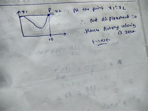 Figure E Shows T Graph Of A Particle Find The Time T Such That The Average Velocity