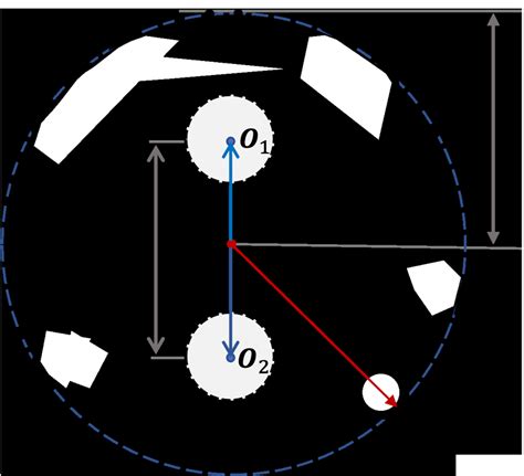 Two Identical Smas Set Up The Equivalent Virtual Plane Wave
