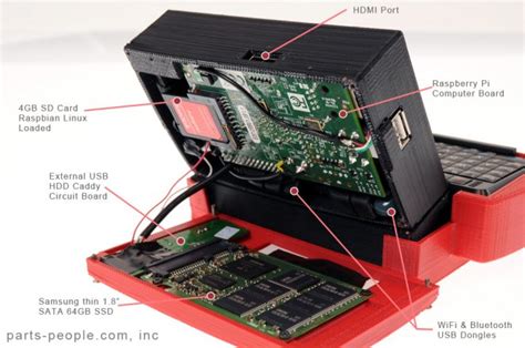 Tiny Terminal Maker Builds A Working Raspberry Pi Laptop WIRED