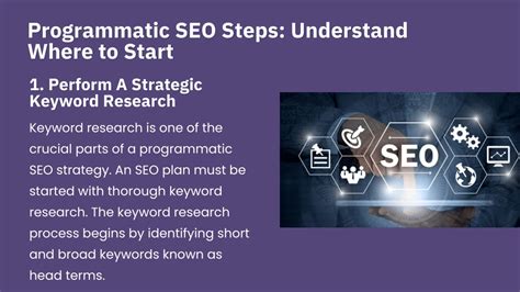 Ppt Programmatic Seo 101 The Basics Explained For Beginners