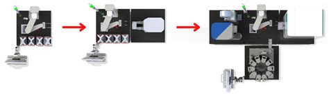 Xlab Smart Lab Automation Solution Retisoft