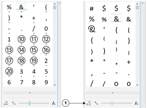 CorelDRAW Help Special Characters Symbols And Glyphs