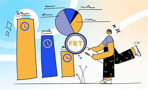 First Response Time Frt Formula And Template